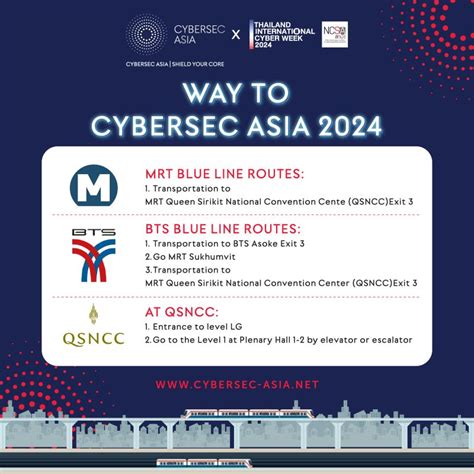 Cybersec Asia On Linkedin Cybersecasia2024 Cbsxticw2024 Cybersecasia