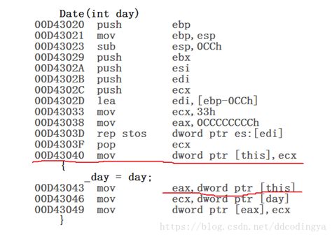 面向对象、c类的默认成员函数默认情况下编译器自动为类创建的成员函数是缺省构造函数 Csdn博客