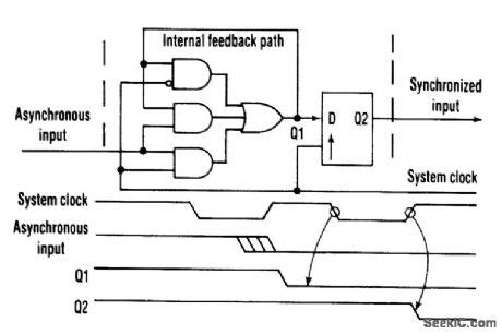Index 13 Digital Circuit Basic Circuit Circuit Diagram SeekIC