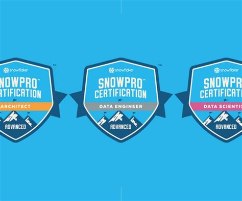 Certification Data Engineering Digest