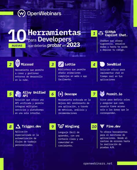 Desarrolloweb Programación Herramientas Tecnología Innovación