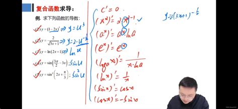 函数导数学习 嵌套函数求导 csdn博客