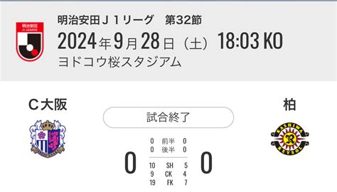 【サッカー】j1第32節夜 C大阪×柏、湘南×鹿島、神戸×浦和、広島×町田、鳥栖×福岡 News Everyday