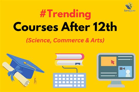 25 Trending Courses After 12th 2023 24 [science Commerce And Arts] Sarvgyan News