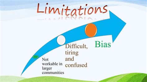 Ranking And Scoring Exercises For Research Pptx