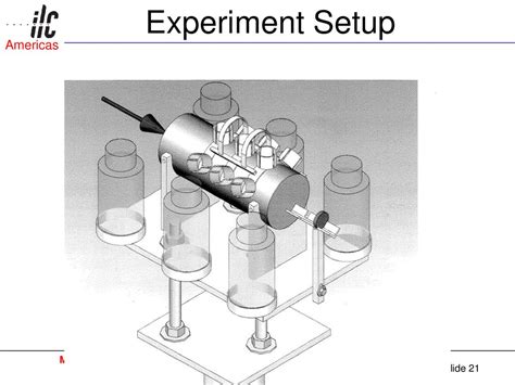 May 2007 Ilc Positron Systems Update Ppt Download