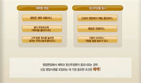 영업 직무교육 자료 현장에서 통하는 영업전략 4가지 네이버 블로그