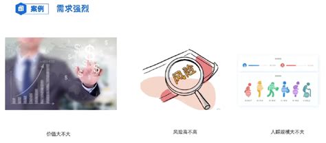 02 问题思考维度：抓住核心用户、场景化分析、需求收集与辨别、用户故事 需求和需要的场景化的区别 csdn博客