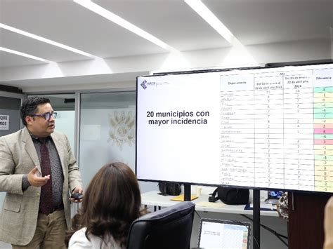 Muertes Violentas De Mujeres Se Han Reducido