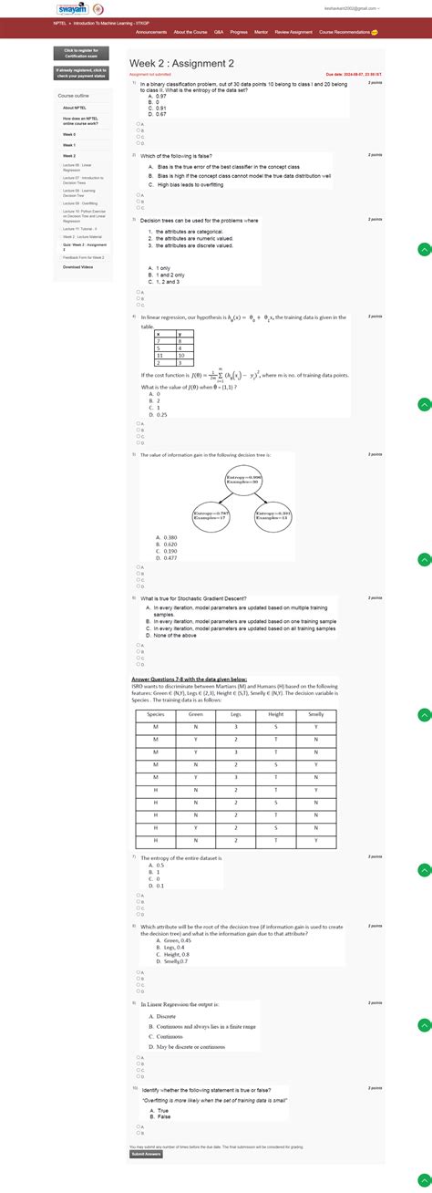 nptel introduction to machine learning iitkgp week 2 assignment