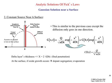 Ppt Diffusion Part 1 Powerpoint Presentation Free Download Id 641532