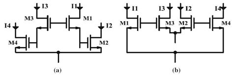 Basic Translinear Loops A Stacked Topology B Updown Topology Download Scientific Diagram