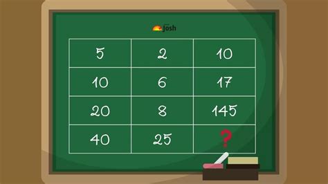 use your inner einstein to find the missing number in the series in 13 seconds
