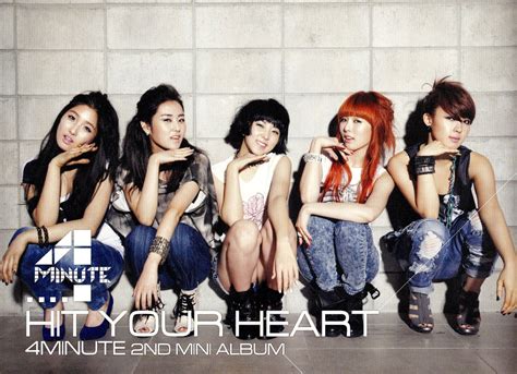 Lista Mejor Grupo De Kpop Femenino