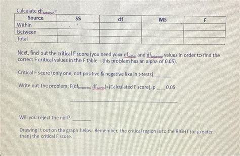 Solved Table 11 9 A Source Table With Formulas This Table