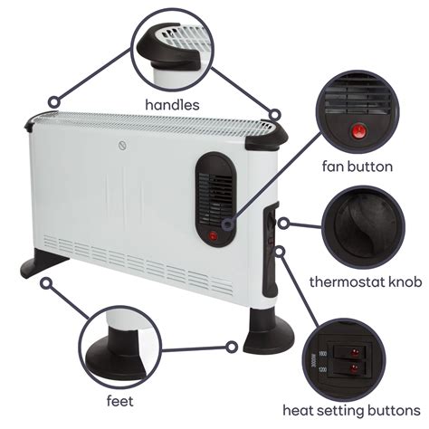 Perel Ch0005 Convector Convector Heater Electric Heater Electric Convector Heating Device