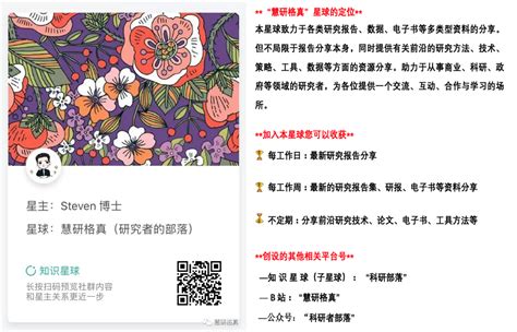 10大主流定性数据分析软件及网址 哔哩哔哩