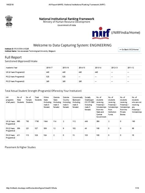 ranking framework pdf