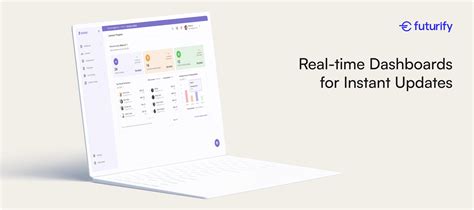 Instant Insight Dashboards Leveraging Firebase Real Time Database