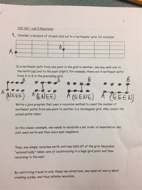 Solved Consider A Network Of Streets Laid Out In A Chegg