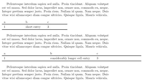 Spacing Tables With Column Width That Depends On The Width Of Table