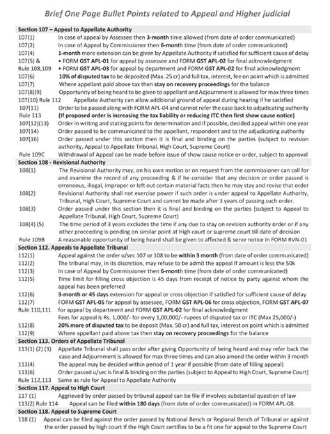 Overview Of Gst Appeal Ca Rajput Jain And Associates