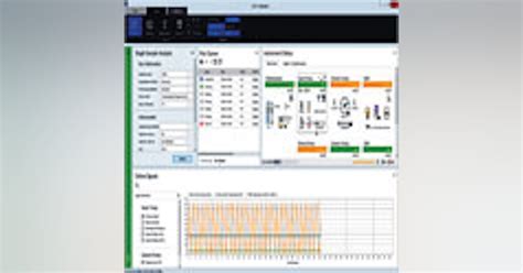 Chromatography Data System Water Technology