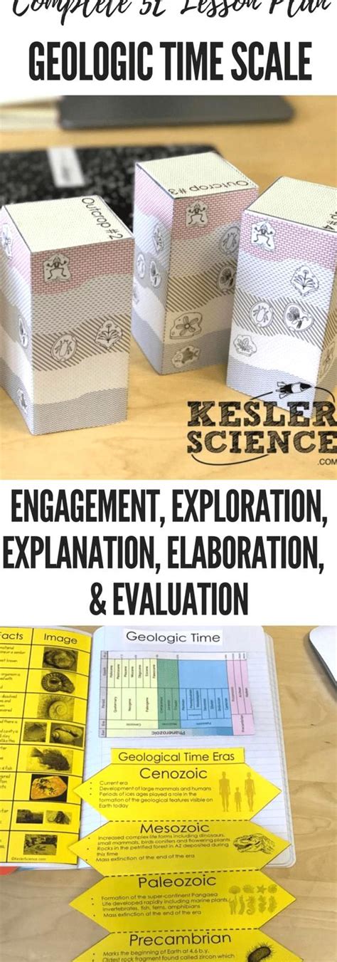 Geologic Time Scale E Lesson Plan Ready To Print And Teach The Entire Printable Lesson Plans