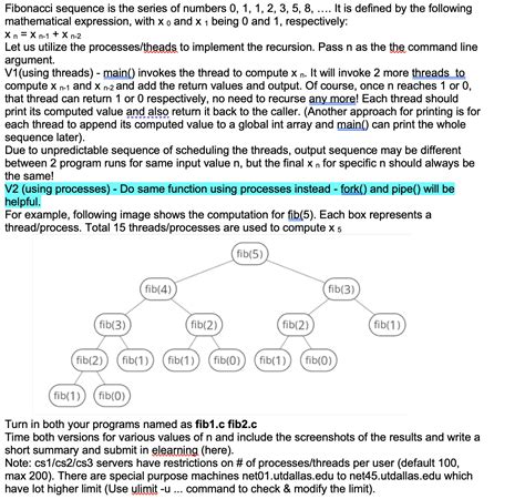 Solved Fibonacci Sequence Is The Series Of Numbers Chegg