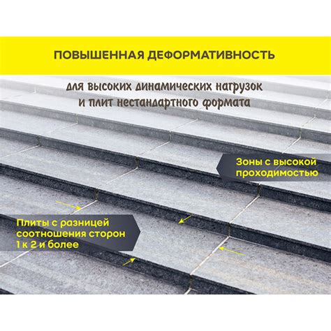 Клей для плитки/ керамогранита/ камня Vetonit Comfort Extreme Fix белый ...