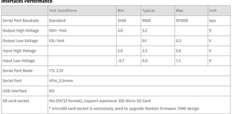 Serial Write From Esp32 To Nextion Hmi Fail General Guidance