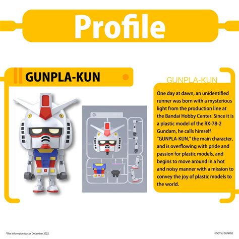 11 Gunpla Kun Dx Set With Runner Ver Recreation Parts Lib Gunpla