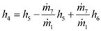 Solved Chapter 9 Problem 126P Solution Fundamentals Of