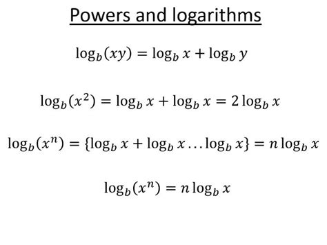 Btec Engineering Logarithms Powerpoint And Worksheet Teaching