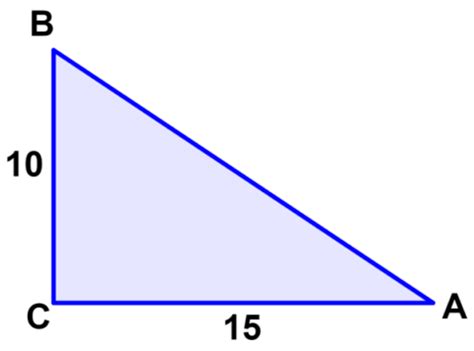 Inverse Tangent Formulas Graph And Examples Neurochispas