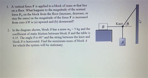 Solved A Vertical Force F Is Applied To A Block Of Mass M Chegg