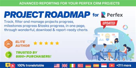 Project Roadmap Advanced Reporting And Workflow Perfex Crm Scriptworld