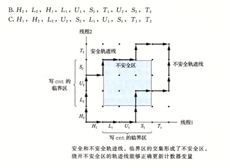 深入理解计算机系统之十： 并发编程（信号量与互斥锁）锁和信号量与并发编程有什么关系 Csdn博客