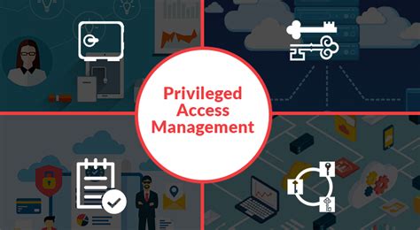 Privileged Access Control Workshop Esec Forte Technologies