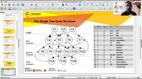 text classification using genetic programming with implementation of map reduce and scraping