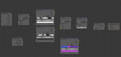 How To Animate Particle Object Material Emission Strength Randomly