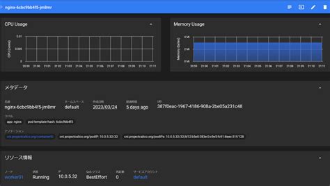 Kubernetes Dashboardを使う Opensourcetechブログ