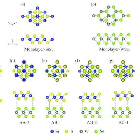 Energy Band Structures Of A Monolayer Sis 2 And B Monolayer Wse 2