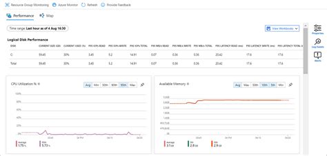 教程 使用 Azure Monitor Vm 见解来监视混合计算机 Azure Arc Microsoft Learn