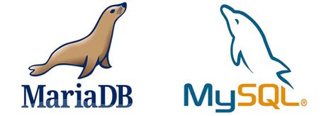 MariaDB MySQL配置文件my cnf解读 Helloweba