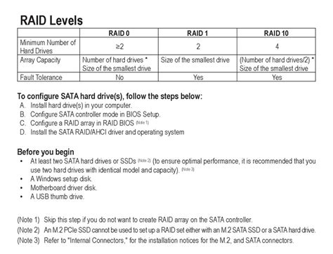 GIGABYTE X AORUS Series RAID Manual