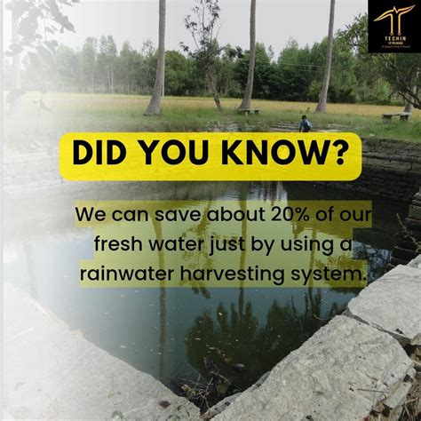 Techin Of Iit Palakkad On Linkedin Techin Iitpalakkad Startup