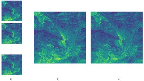 Example Of A Candidate Region For Super Resolution A Overlapping Download Scientific Diagram