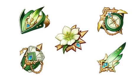 Guide Build Kazuha Genshin Impact Terbaik Dan Terkuat Yang Wajib Kamu