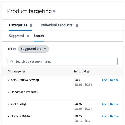 Amazon Ppc A Complete Tutorial For Advertising Success Brand Builder University